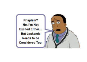 Priapism in Children — Pediatric EM Morsels