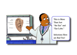 Perichondritis of the Ear in Children — Pediatric EM Morsels