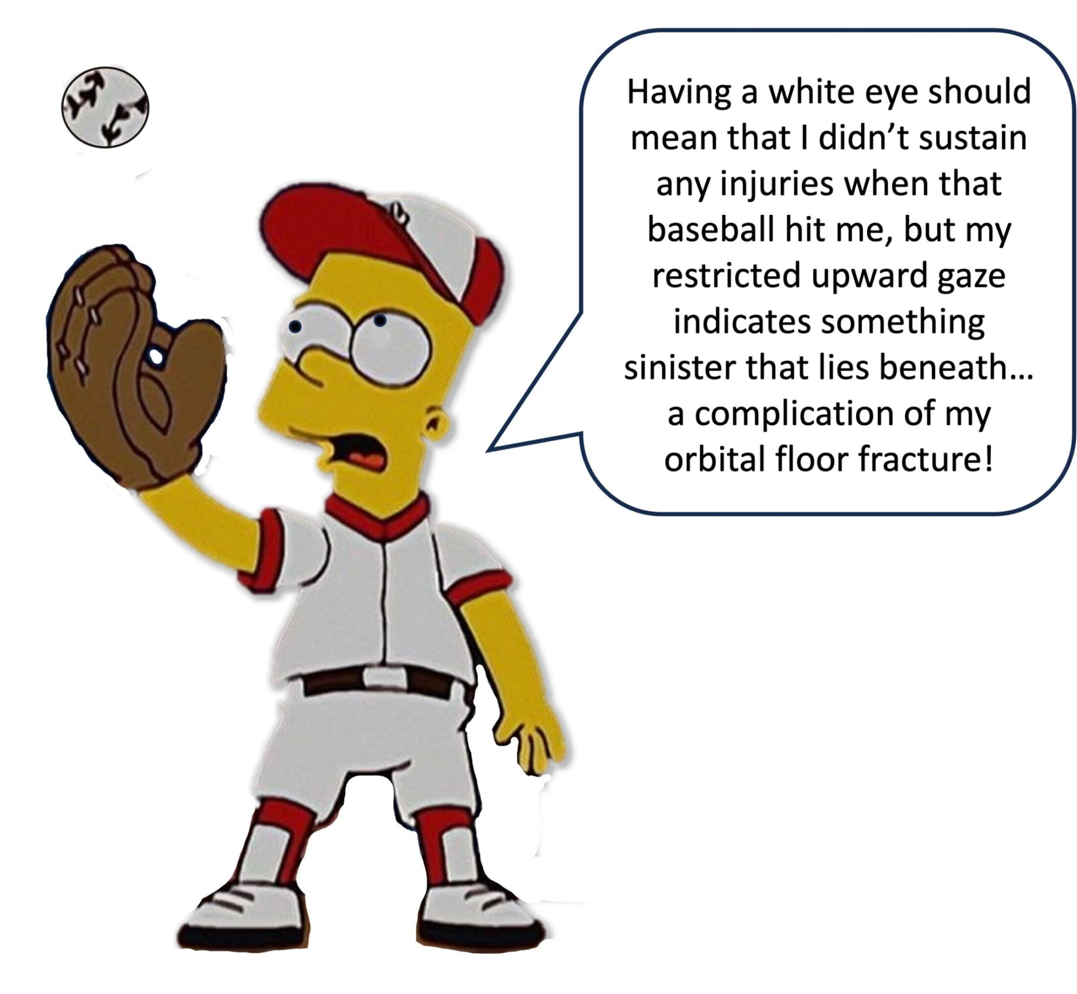 White Eye Blowout — Pediatric EM Morsels